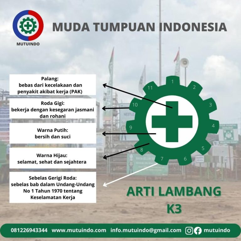 ARTI LAMBANG K3 - PT. MUDA TUMPUAN INDONESIA